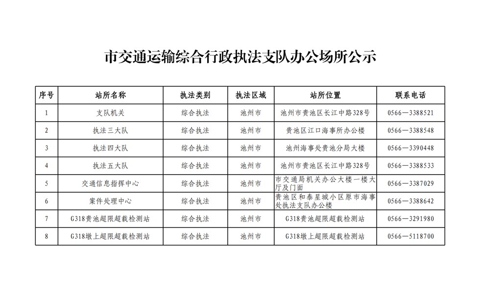 办公场所公示 - 池州市交通运输局